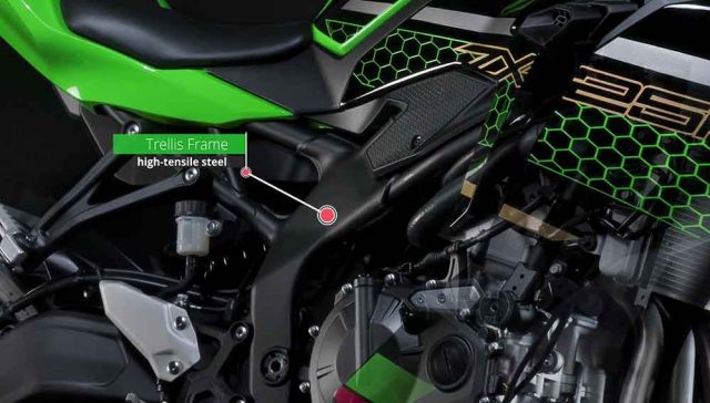 Kawasaki ZX-25R 250cc 4 Silinder Resmi Dirilis...!! » LajuMotor.com