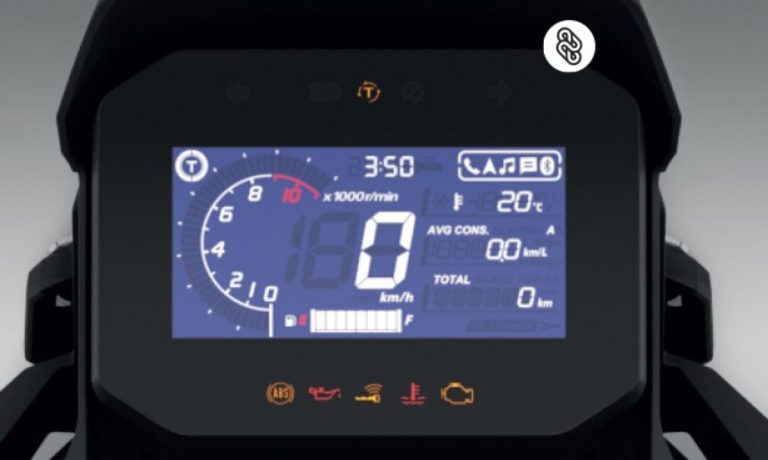 Speedometer Honda ADV 350 » LajuMotor.com